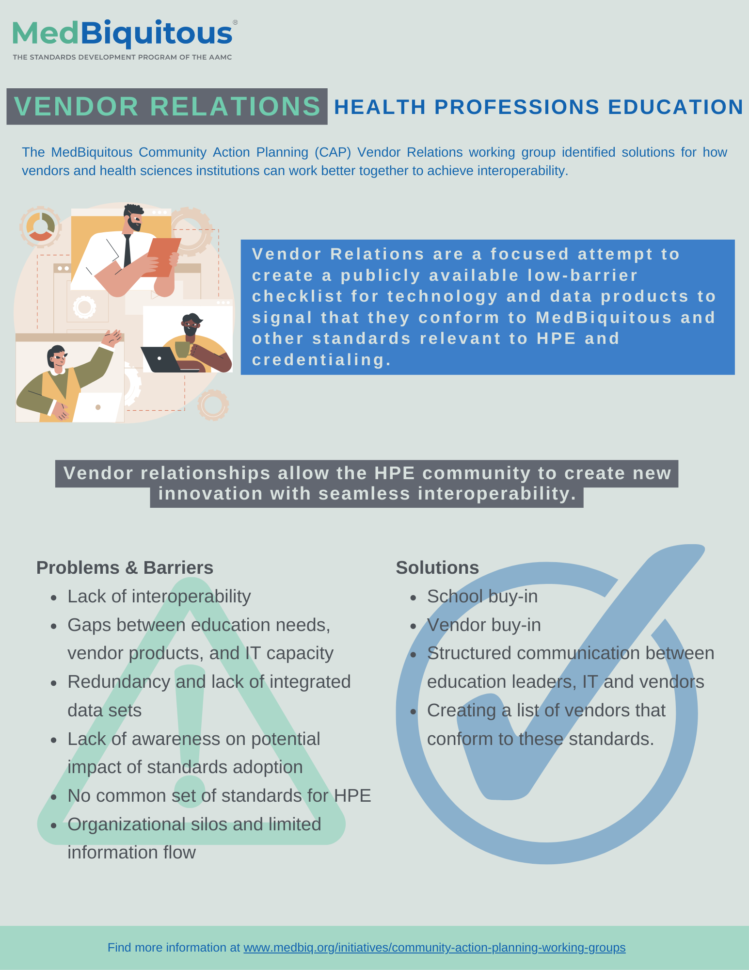 Community Action Planning (CAP) Working Groups | MedBiquitous